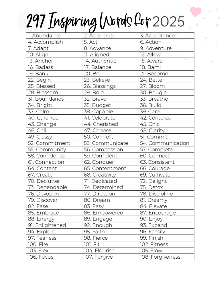 297 Word of the Year Ideas (Updated for 2025)